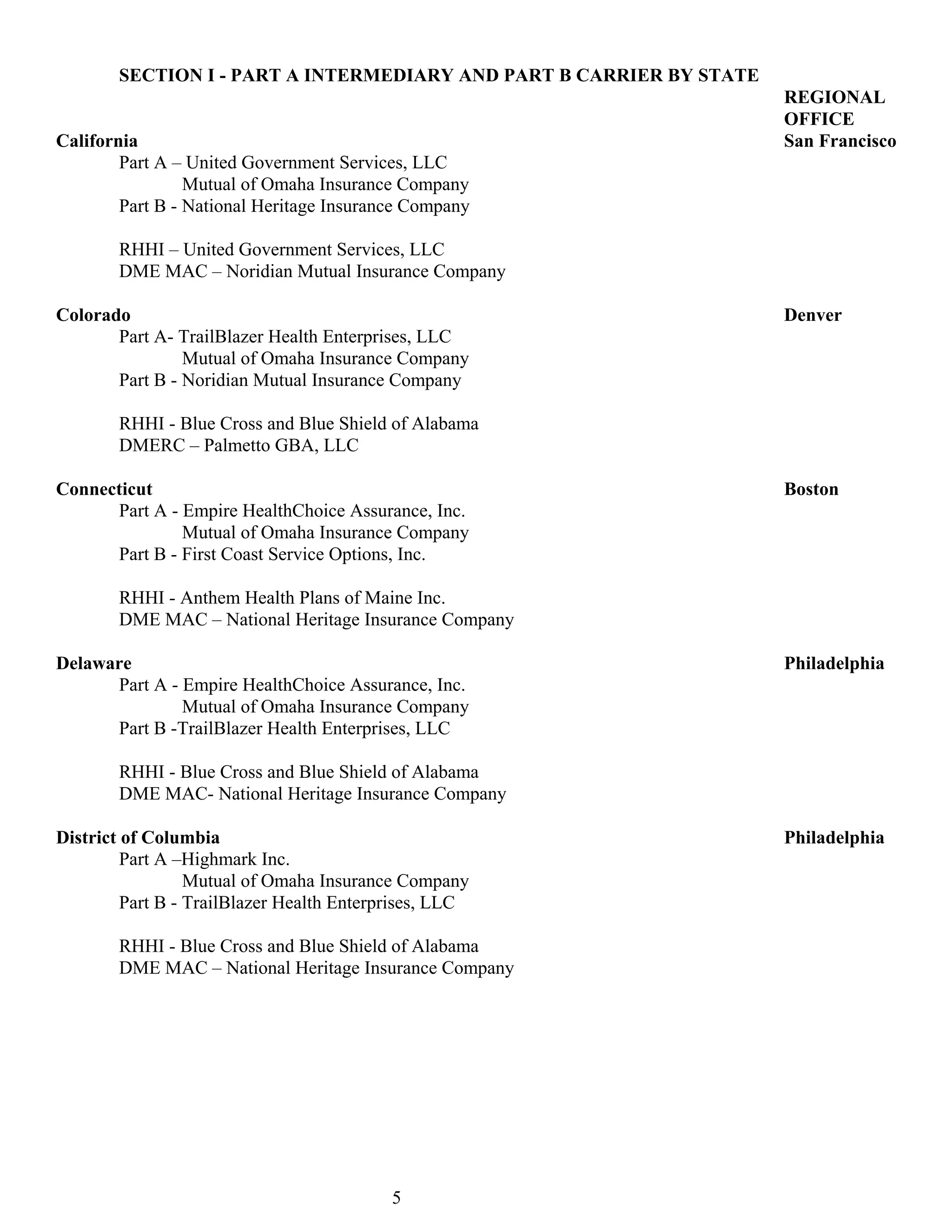 Medicare Intermediaries & Carriers | PDF