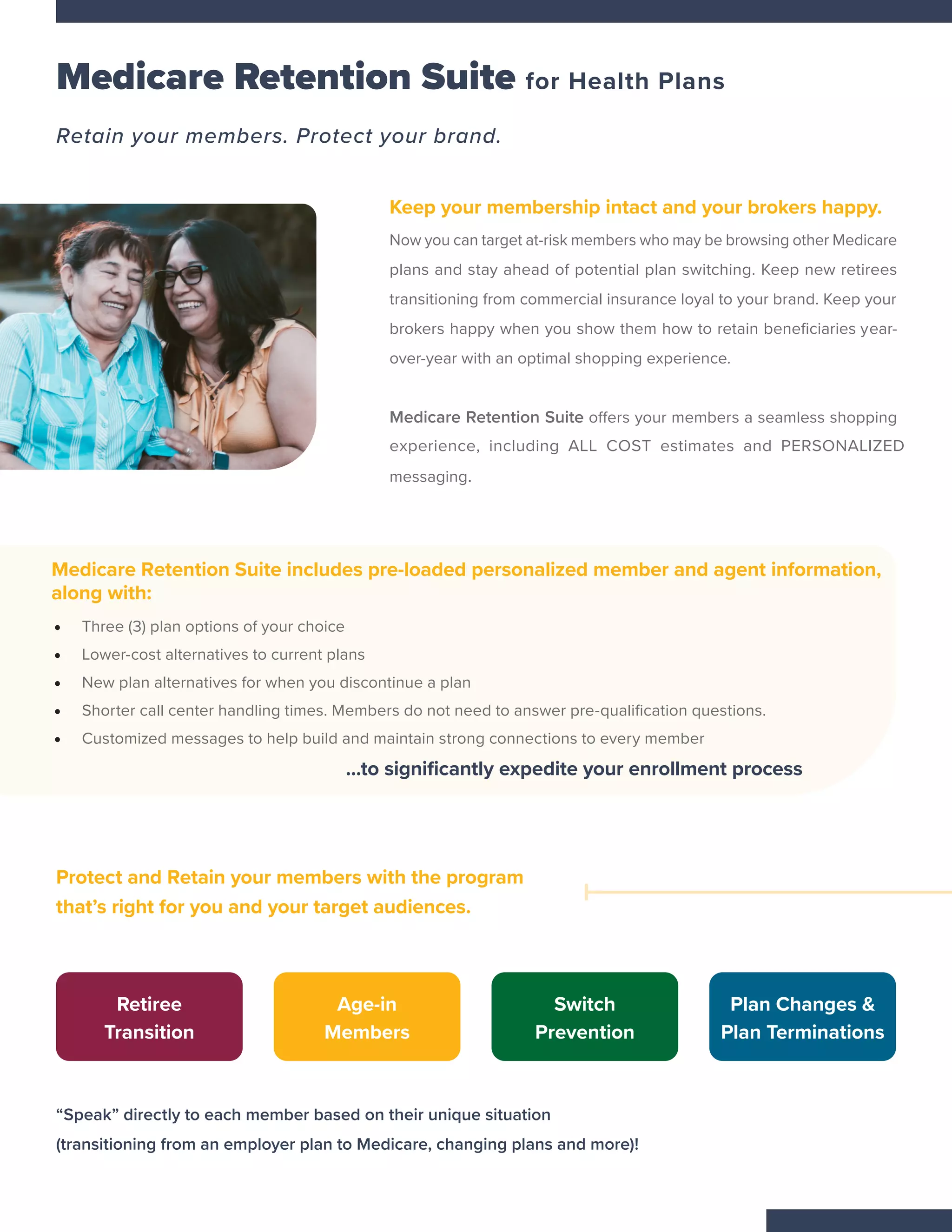 ConnectureDRX - Medicare Retention Suite - Health Plans | PDF