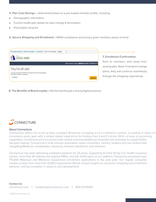 ConnectureDRX - Medicare Retention Suite - Health Plans | PDF