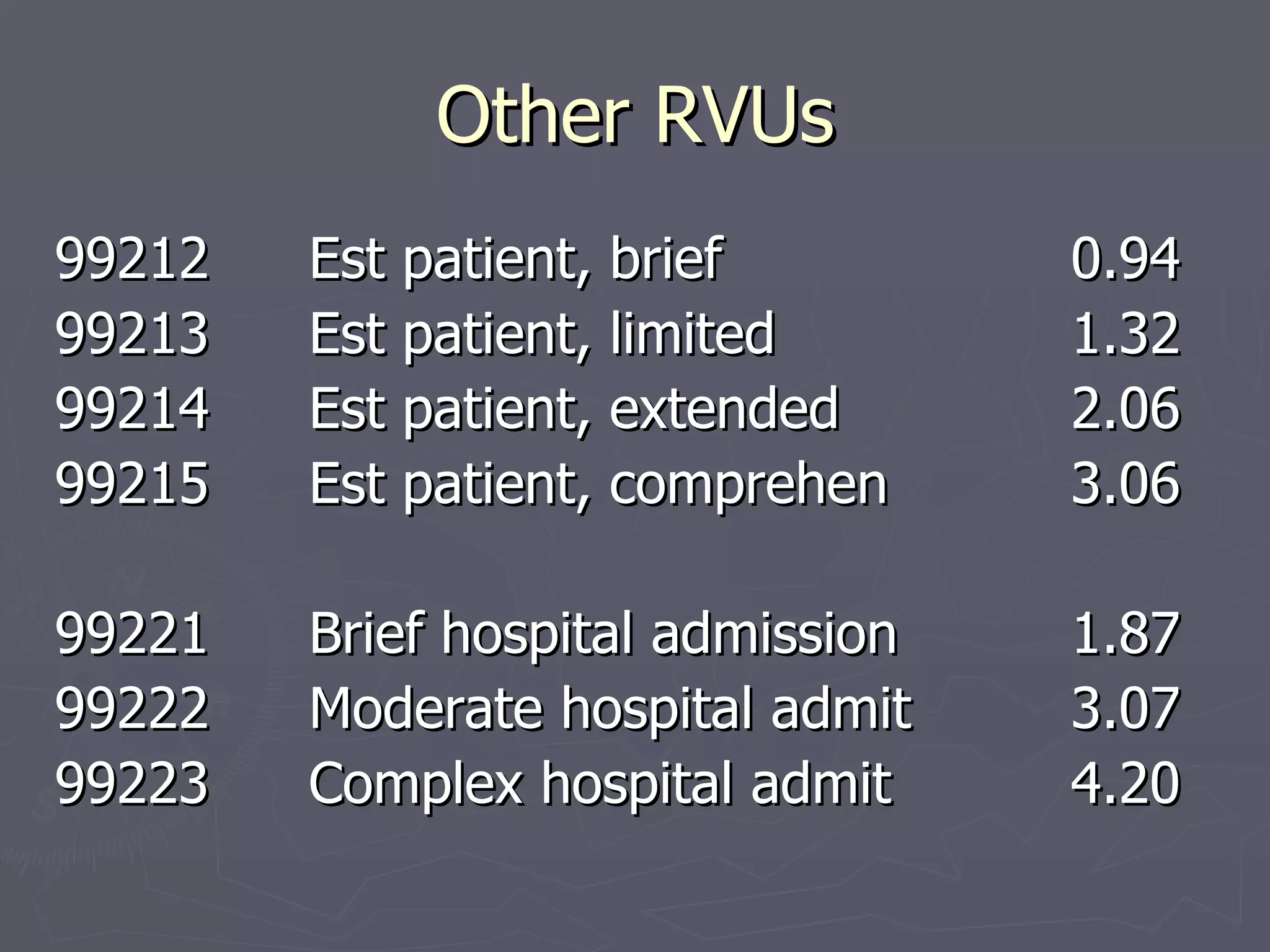Medicare and medicaid | PPT