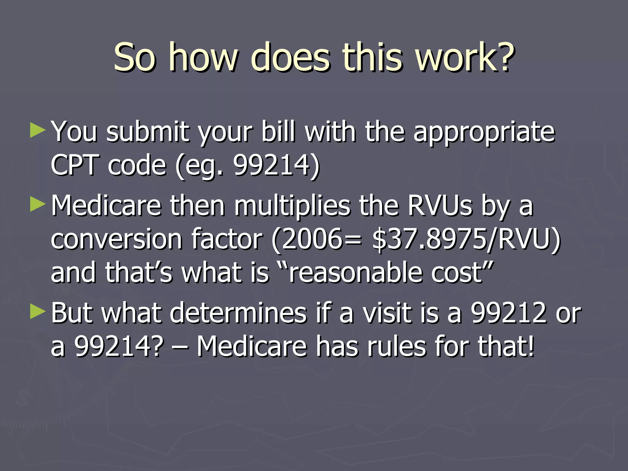 Medicare and medicaid | PPT