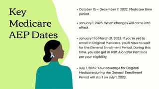 Medicare Annual Enrollment Period - OEP vs AEP Medicare | PPTX
