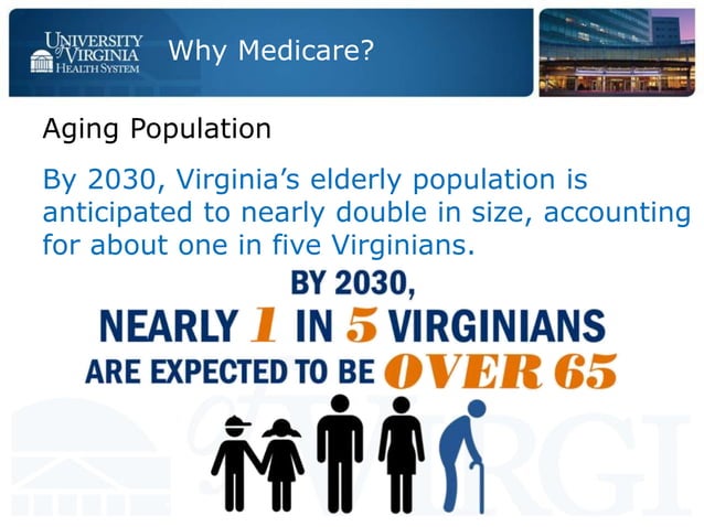 Medicare Patient Access Barriers | PPTX