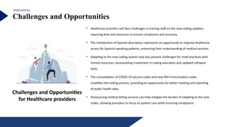Medicare Coding Updates 2024: A Comprehensive Guide | PPTX
