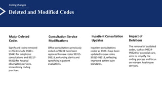 Medicare Coding Updates 2024: A Comprehensive Guide | PPTX