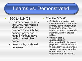 Medicare: Primary Payer Compliance | PPT