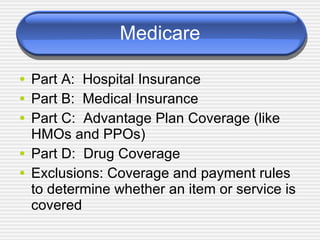 Medicare: Primary Payer Compliance | PPT