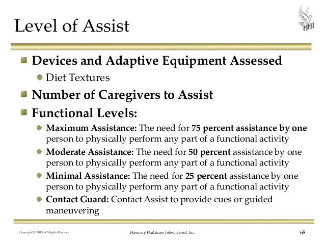 Medicare Documentation for the Rehabilitation Patient: Evidence of Pr…