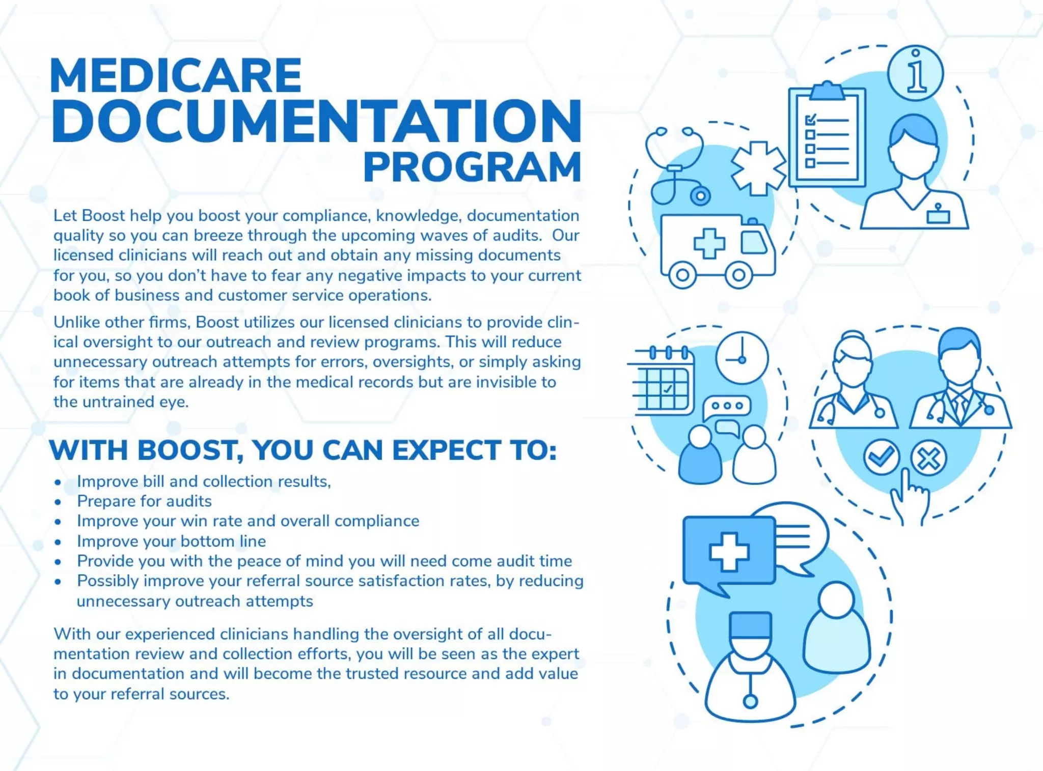 Medicare Documentation Program | PPT