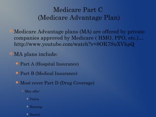 Medicare overview presentation | PPT