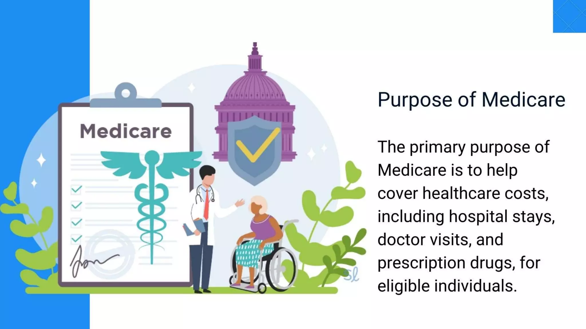 Medicare Parts A, B, C, and D Explained - Access Health Care Physicians ...