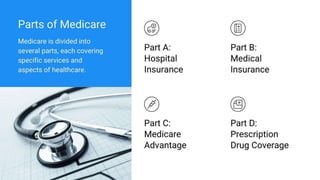 Medicare Parts A, B, C, and D Explained - Access Health Care Physicians ...