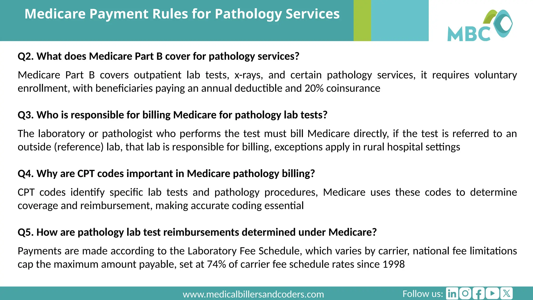 Medicare Payment Rules for Pathology Services | PPTX