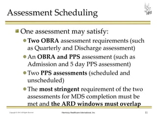 Medicare PPS Schedule: Managing Early, Late, and Missed PPS Assessments ...
