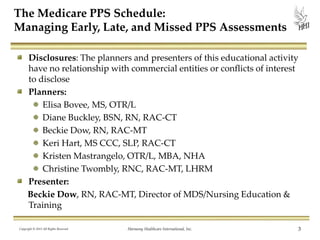 Medicare PPS Schedule: Managing Early, Late, and Missed PPS Assessments ...
