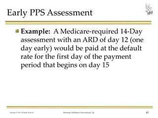 Medicare PPS Schedule: Managing Early, Late, and Missed PPS Assessments ...