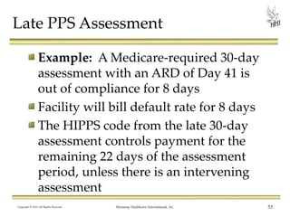 Medicare PPS Schedule: Managing Early, Late, and Missed PPS Assessments ...