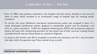 The History of Medicare | KEY