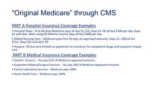 Medicare presentation | PDF | Health Insurance | Insurance
