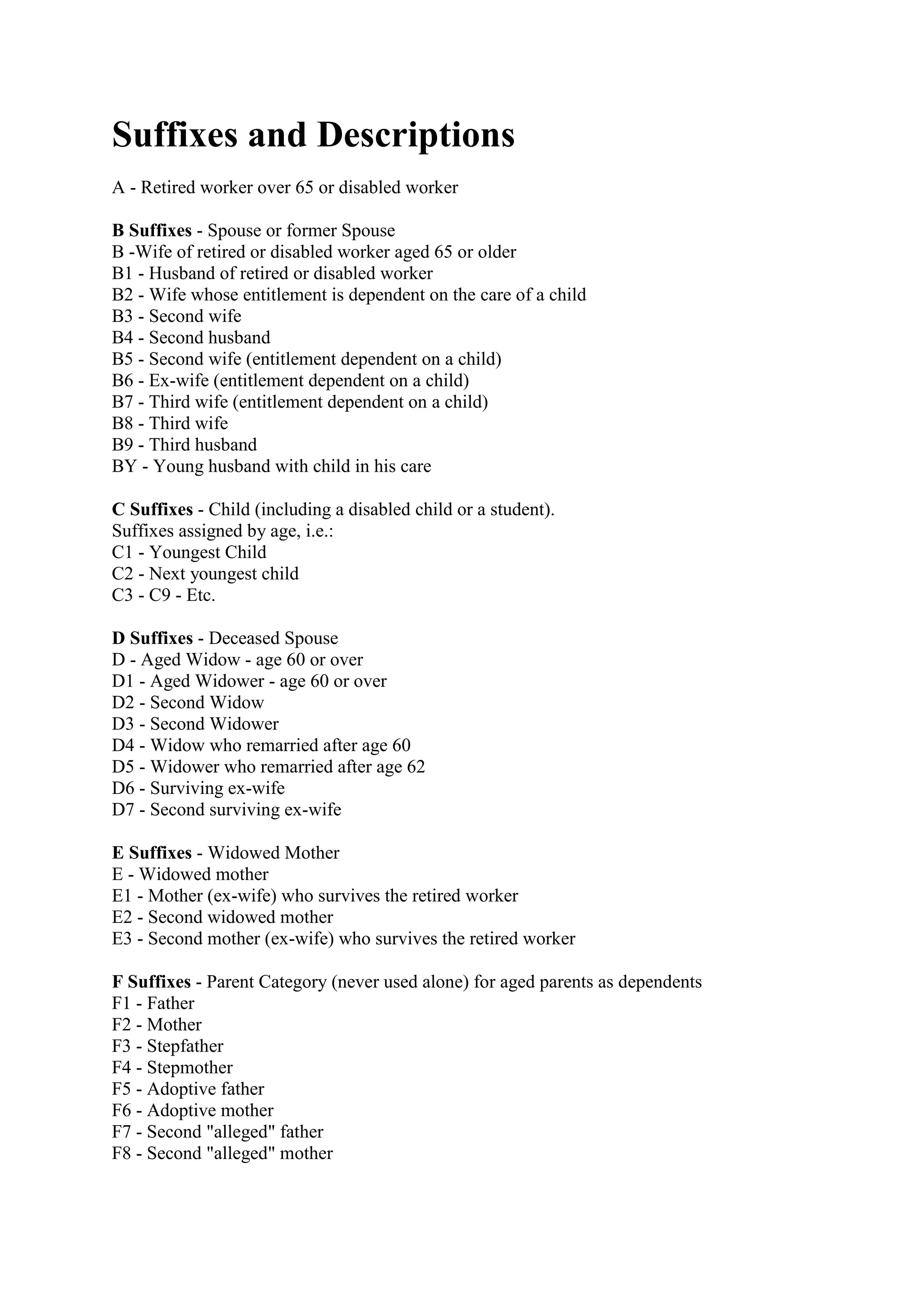 Medicare suffixes | PDF