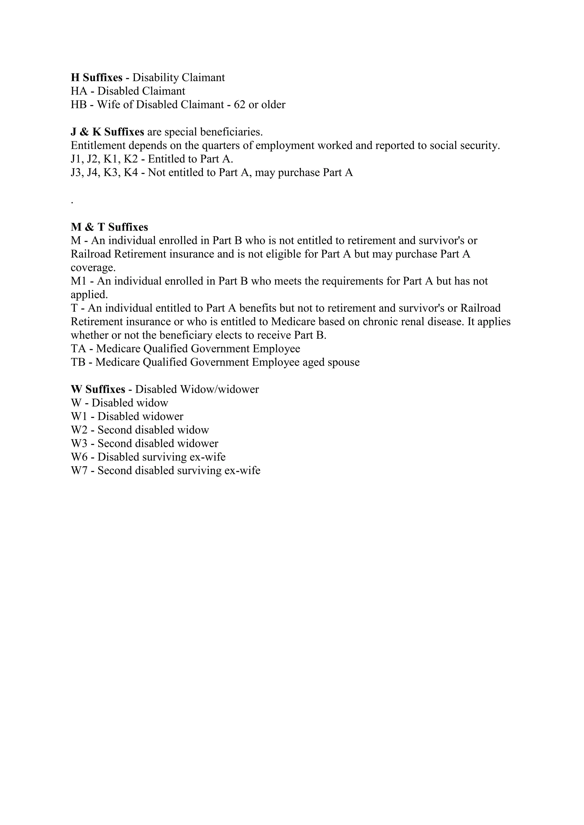 Medicare suffixes | PDF