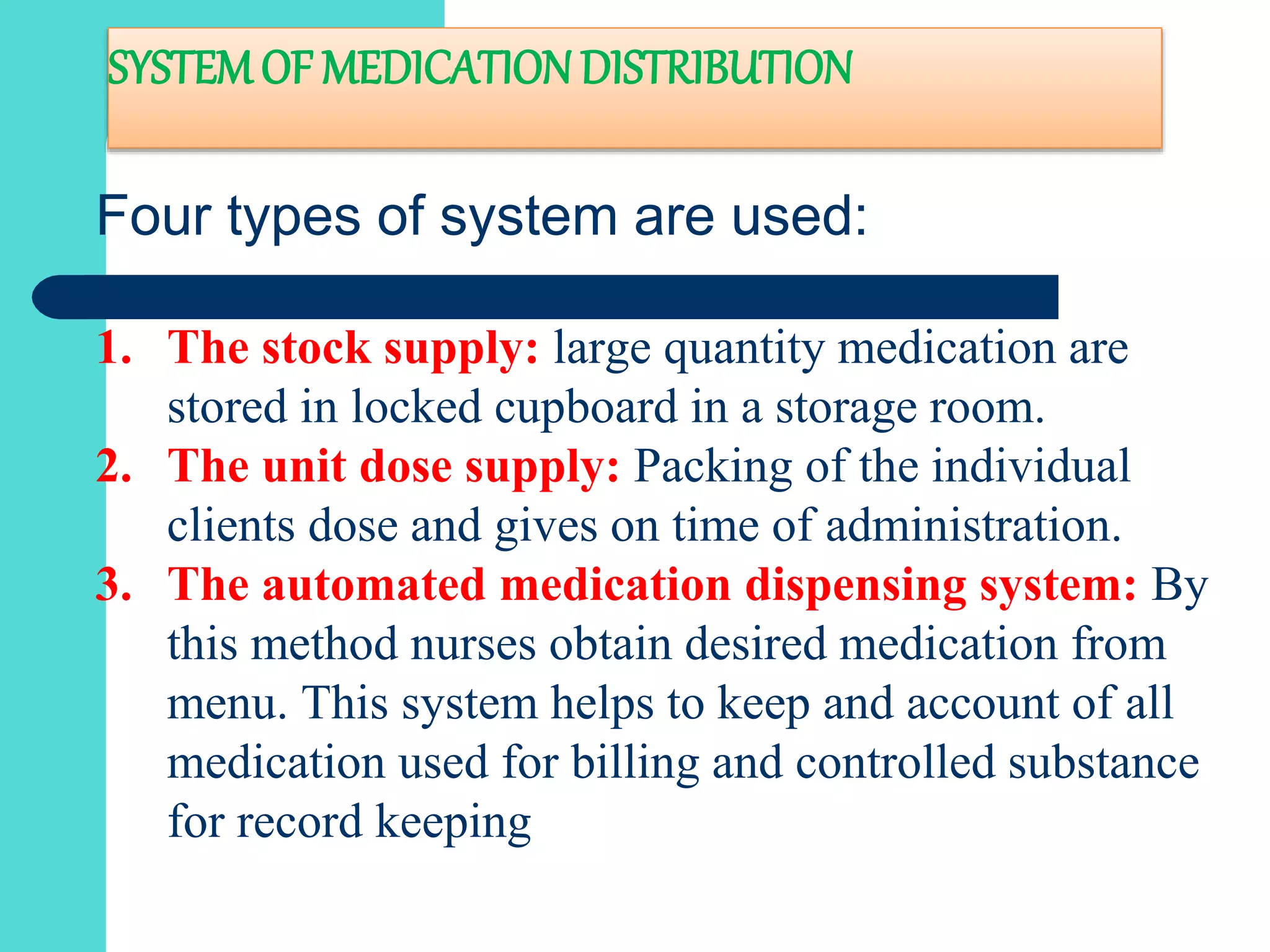 Medication administration | PPTX