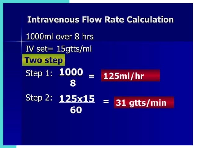 Medication administration | PPTX