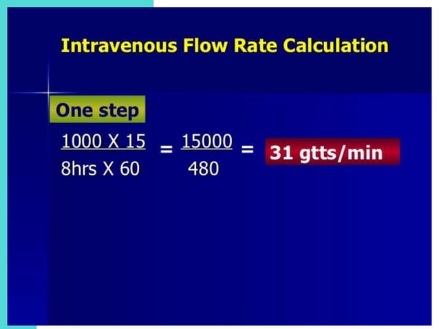 Medication administration | PPTX