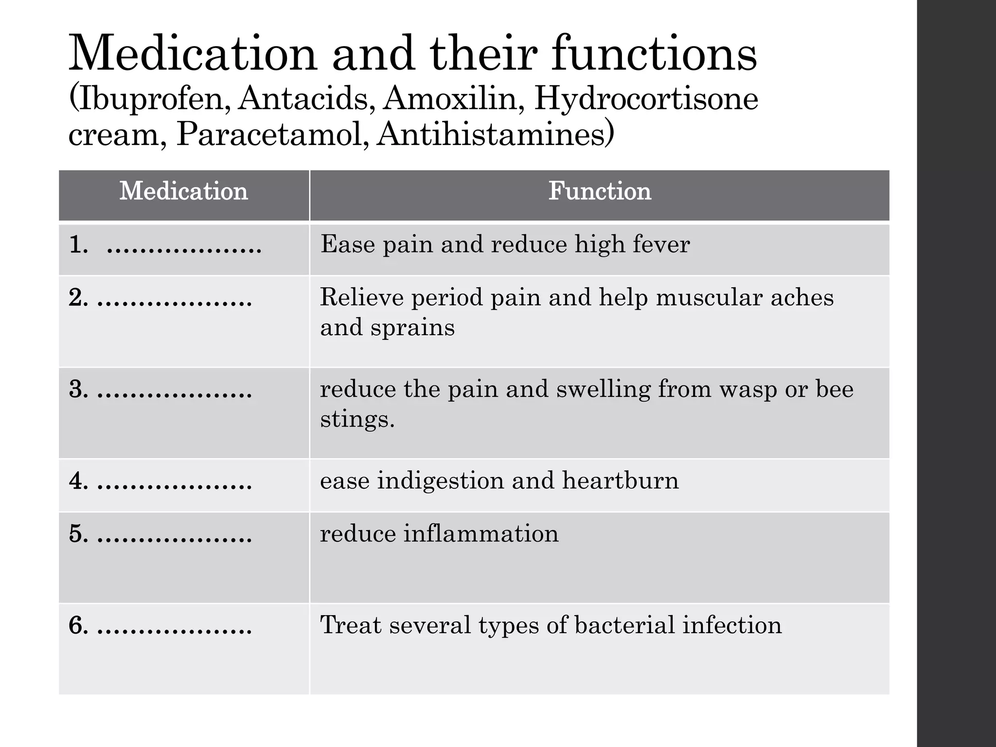 English for Nursing - Medication | PPTX