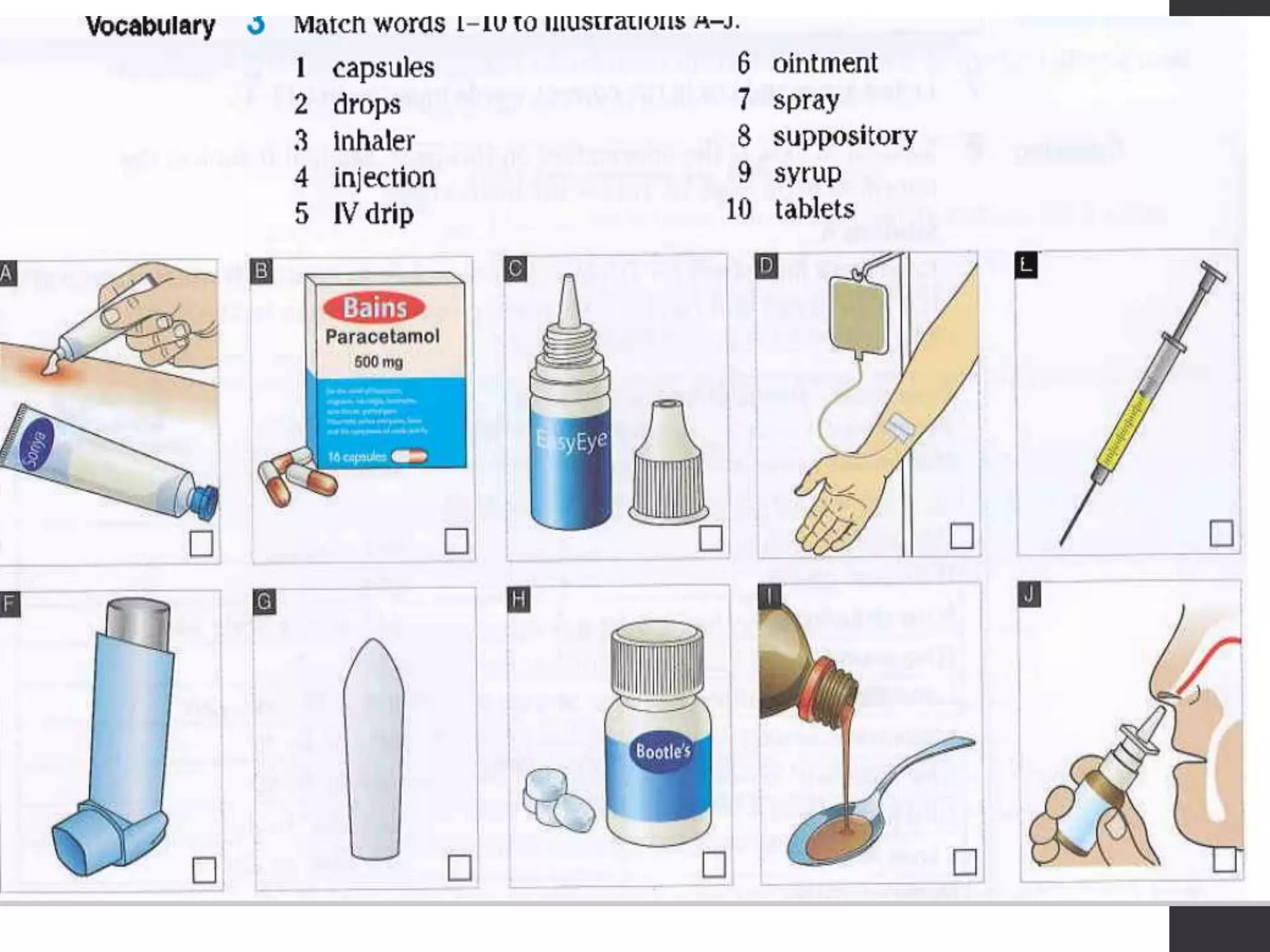 English for Nursing - Medication | PPTX