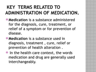 Medication.pptx for nursing students lec | PPTX