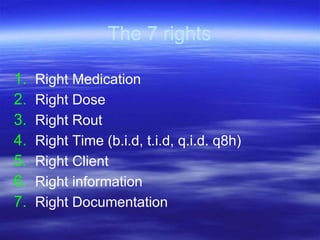medication-ksuu0.ppt