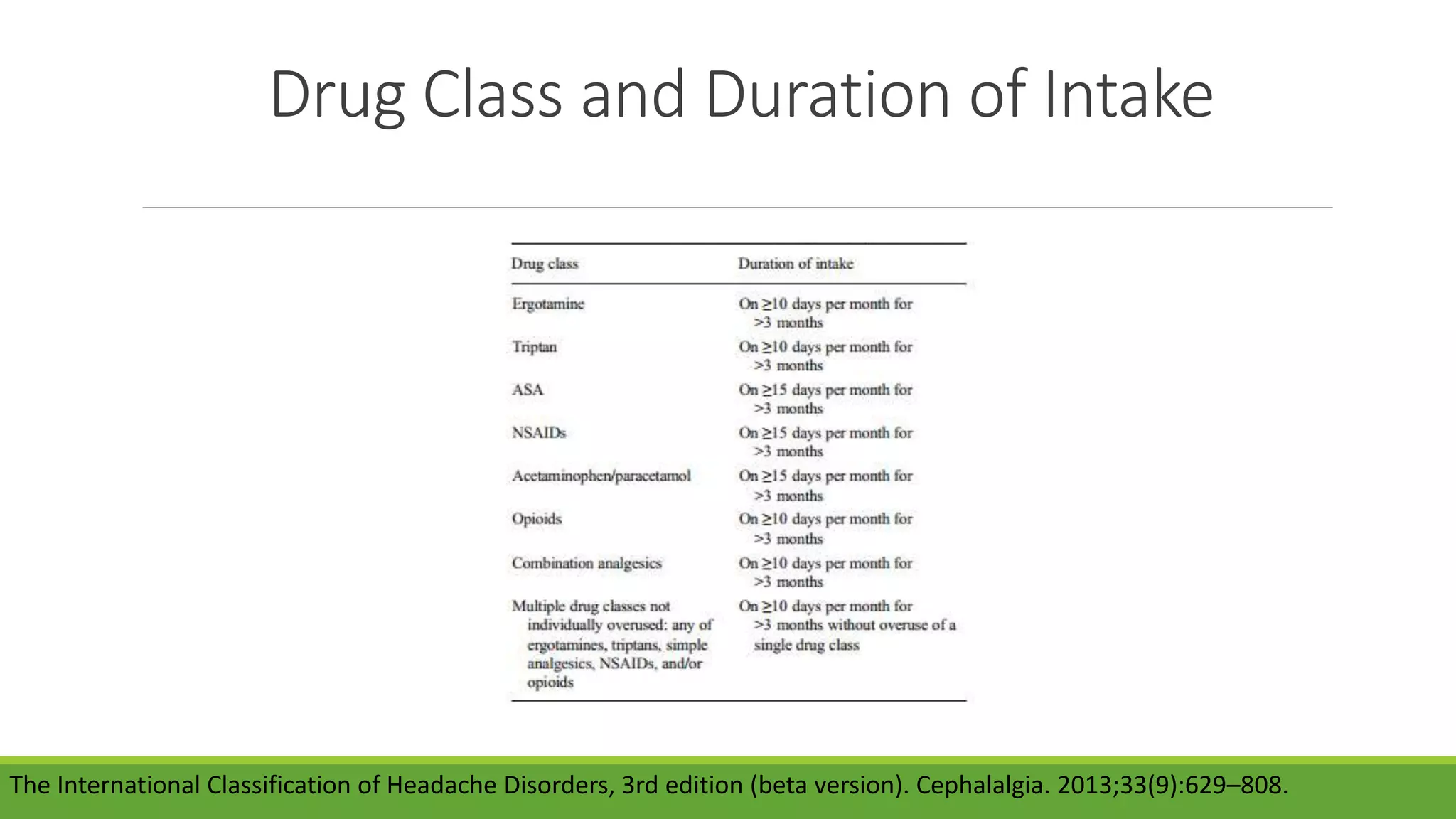 Medication-overuse headache | PPTX