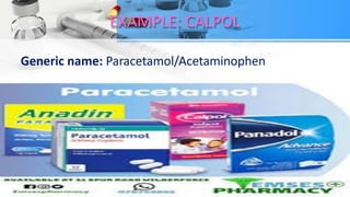 MEDICATION /MEDICATION ADMINISTRATION.. | PDF