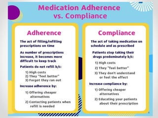Medication Adherence.pptx