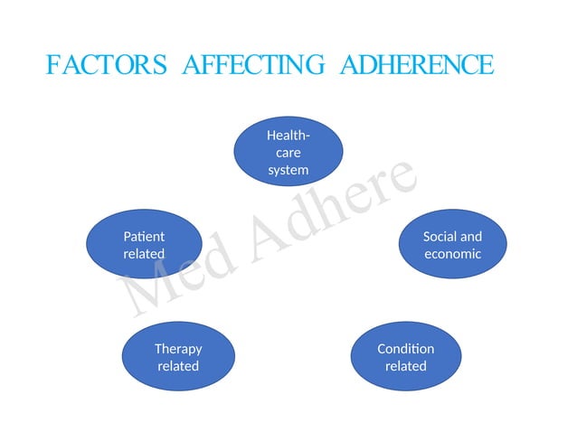 Medication Adherence.pptx Medication Adherence: Importance, Challenges ...