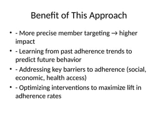 Medication_Adherence_Analytics_Full.pptx