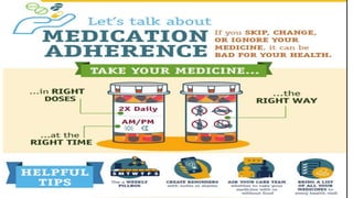 Medication Adherence APR.pptx