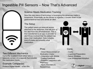 Using Technology to Increase Medication Adherence | PDF