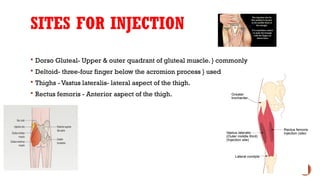 Medication Administration procedure (Oral, IM, IV & Inhalation)) | PPTX