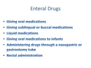 Medication administration | PPTX