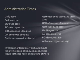 Medication administration | PPTX