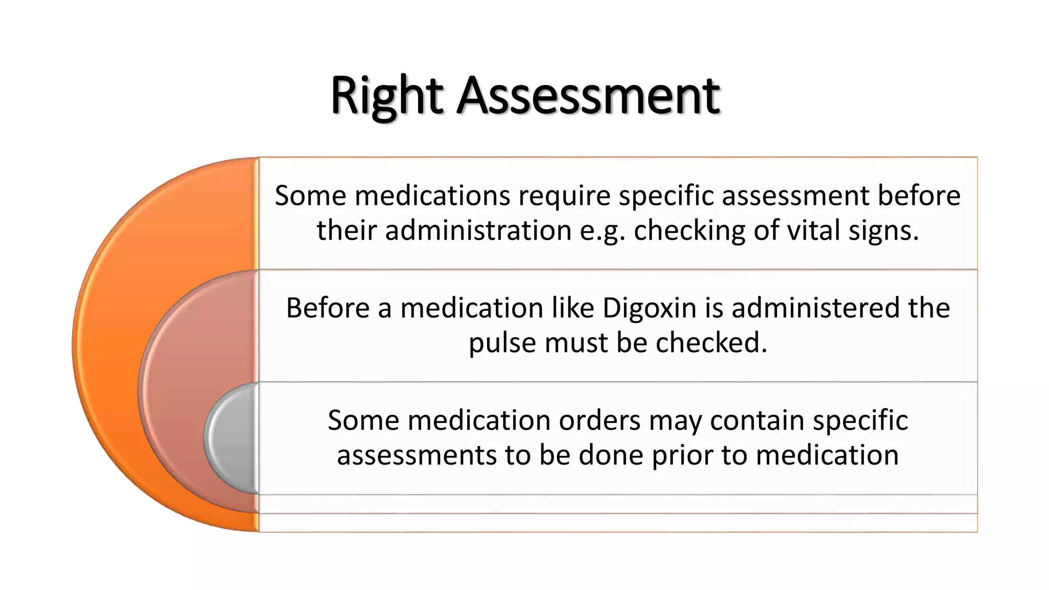 Medication administration | PPTX