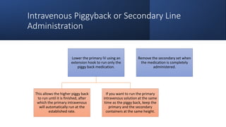 Medication administration | PPTX