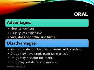 MEDICATION ADMINISTRATION AND BASIC COMPUTATION | PPTX