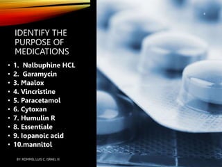 MEDICATION ADMINISTRATION AND BASIC COMPUTATION | PPTX