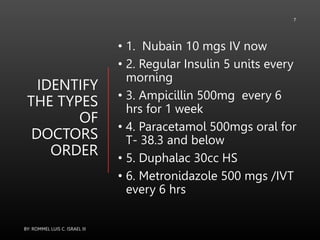 MEDICATION ADMINISTRATION AND BASIC COMPUTATION | PPTX
