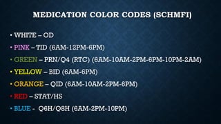 MEDICATION ADMINISTRATION - NCM 107 RLE.pdf