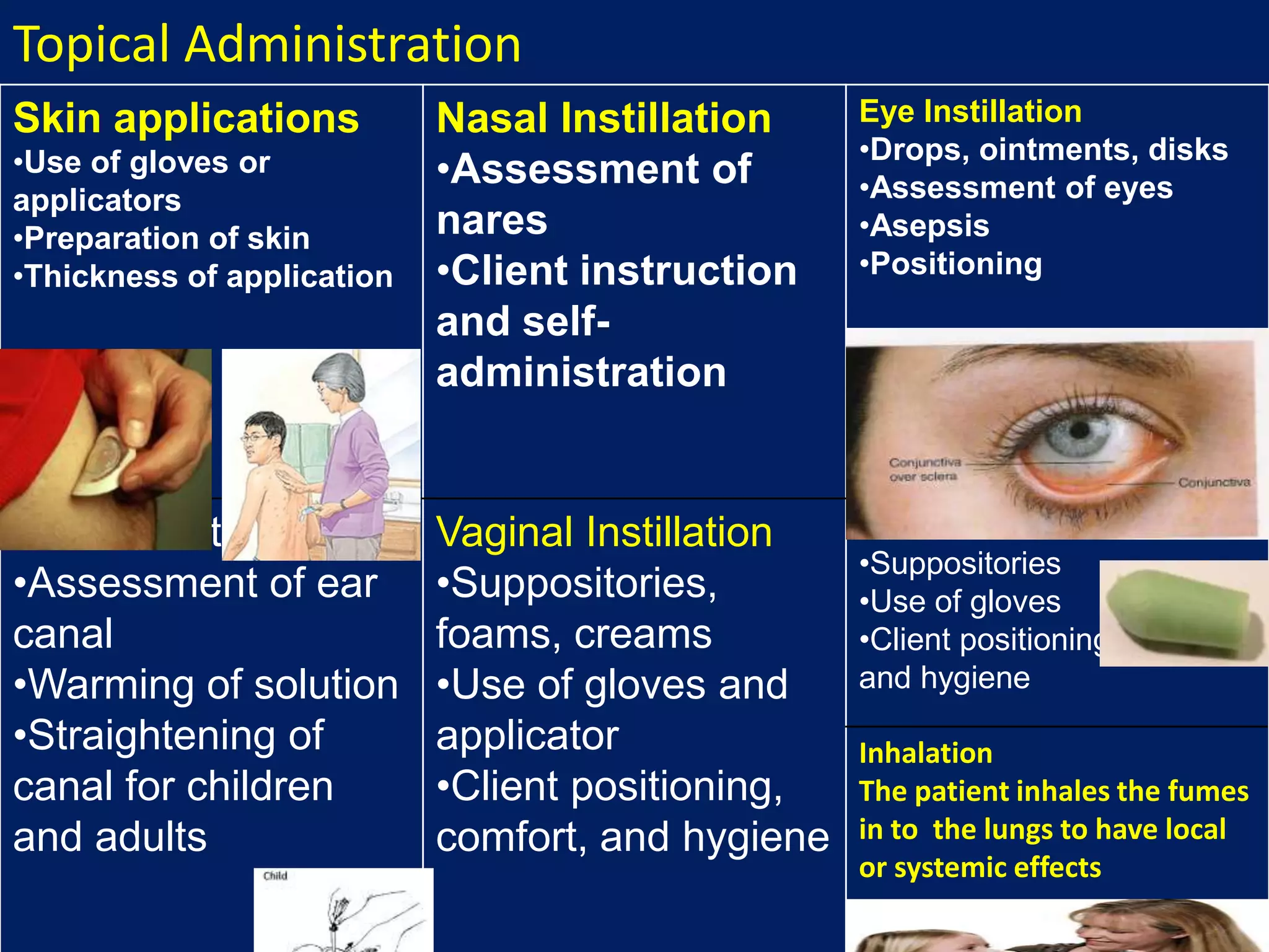 Medication administration | PPTX