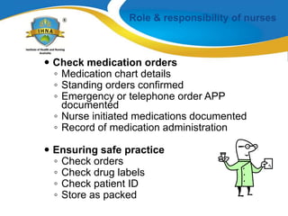 Medication Administration and Calculation for Nurses Returning to ...